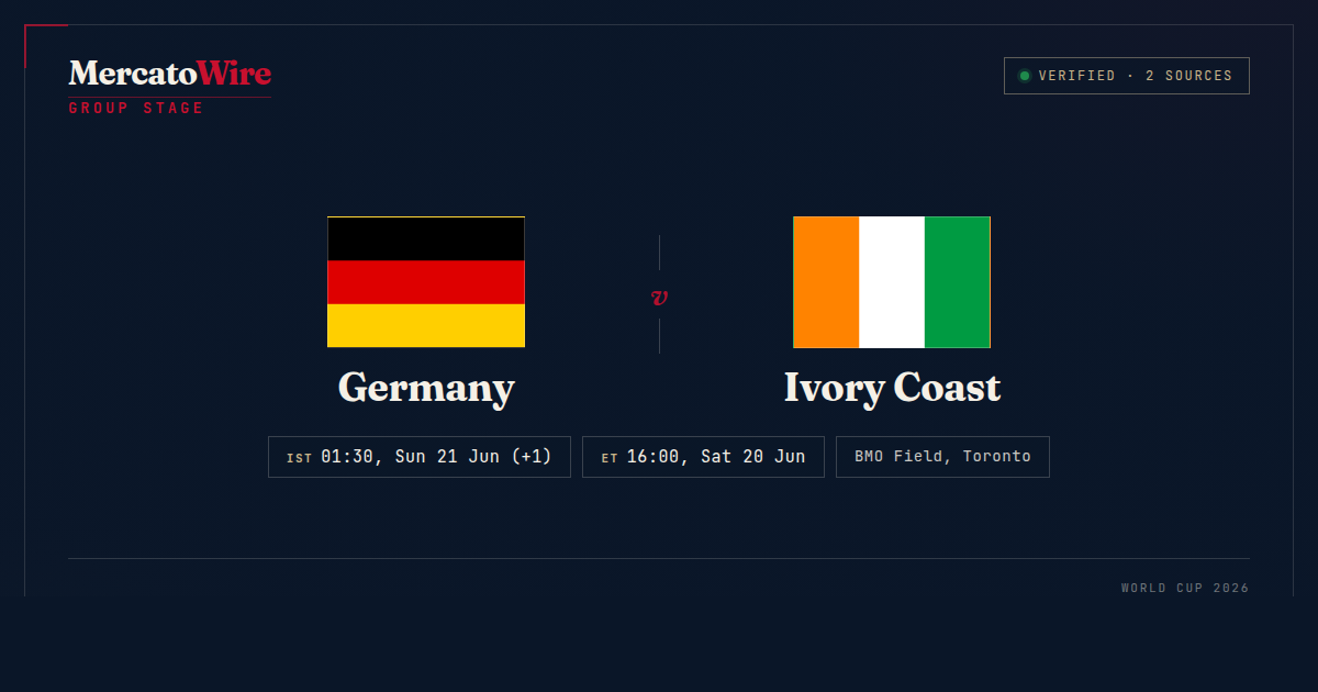 Germany vs Ivory Coast: Kickoff, Group E