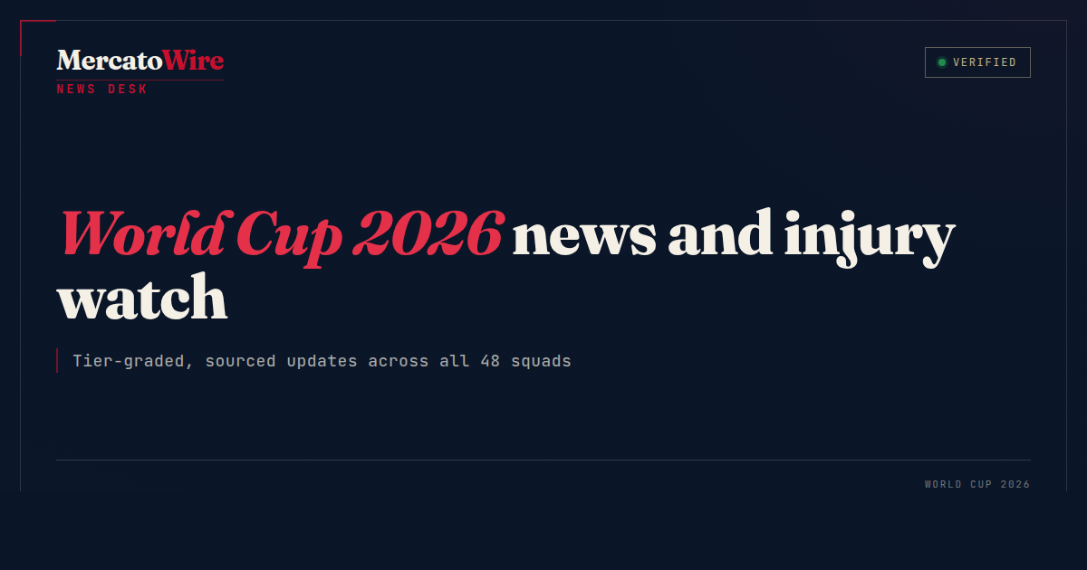 World Cup 2026 News: Latest Team Headlines